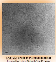 Supercritical CO2 Extraction | Biotech One